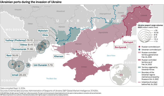 Black Sea escalation — Realistic disaster scenario | S&P Global